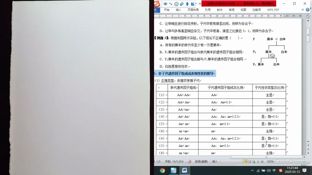 孟德尔的豌豆杂交实验(一)分离定律的解题方法