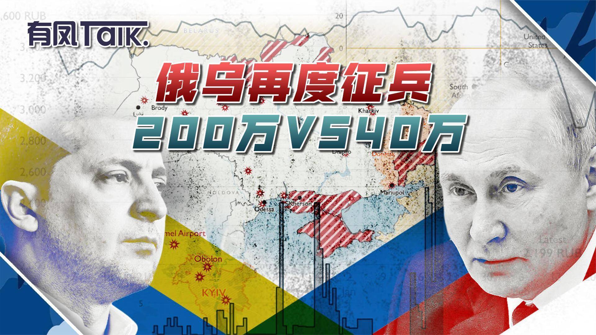 俄乌再度征兵,200万VS40万