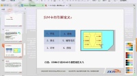 SIM卡的引脚定义、手机维修学习、手机维修学习班