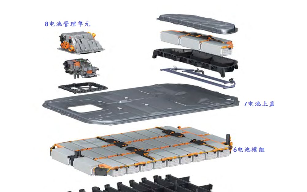 新能源汽车高压连接器结构赏析