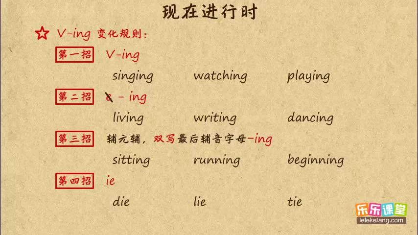 现在进行时的用法