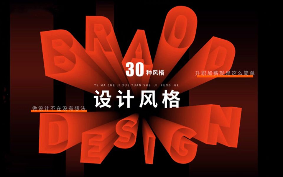 【AI教程】零基础如何搞定设计创作