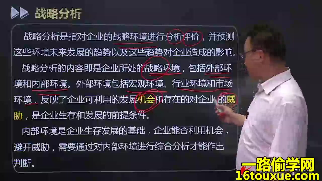 自学考试 会计专科00144企业管理概论视频课程 自考视频