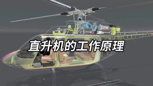直升机的工作原理 三维动画 工业设计 机械百科