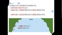 B2微课程设计与制作 鸡西市农垦高中学校 闫伟伟