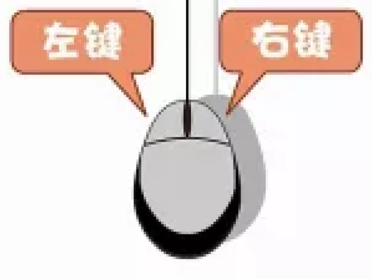 【学上网小课堂】鼠标的使用方法,详细步骤耐心讲解_标清