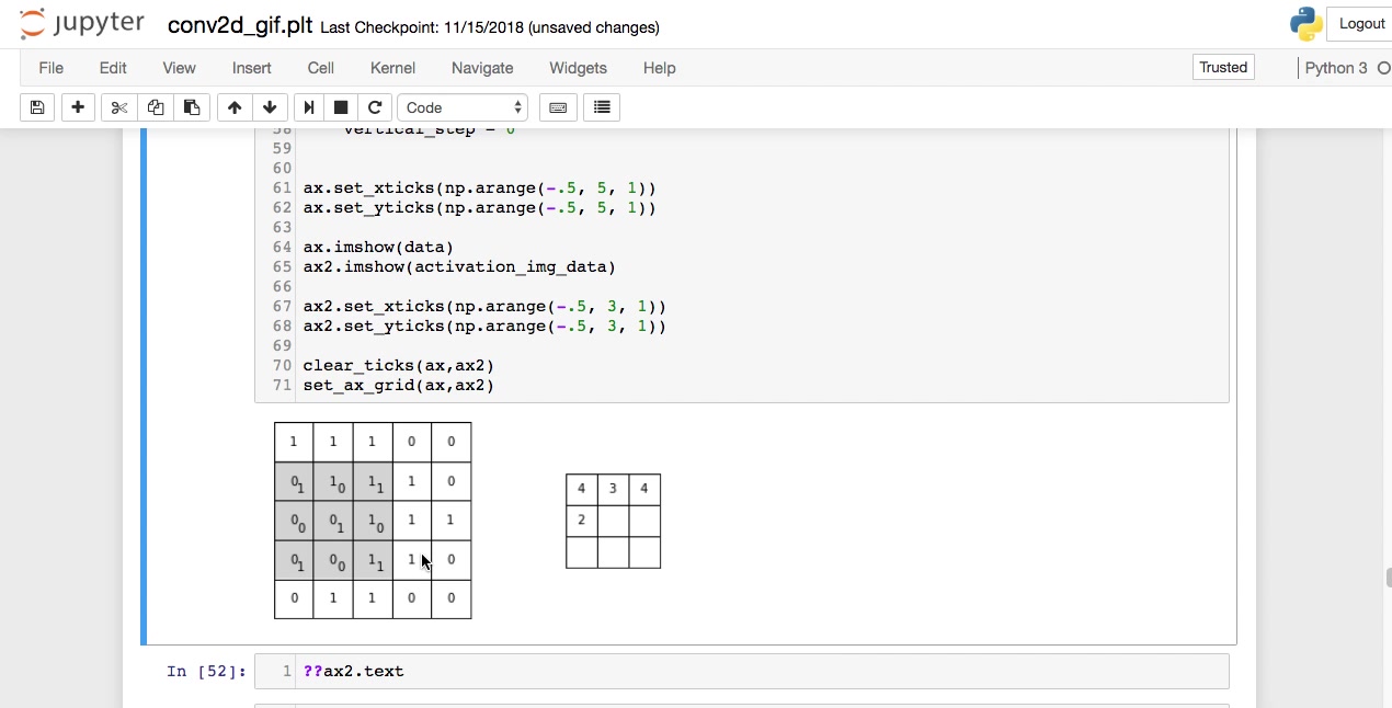 【AI精研社】 二维卷积 of 真·零基础入门人工智能;机器学习、深度...