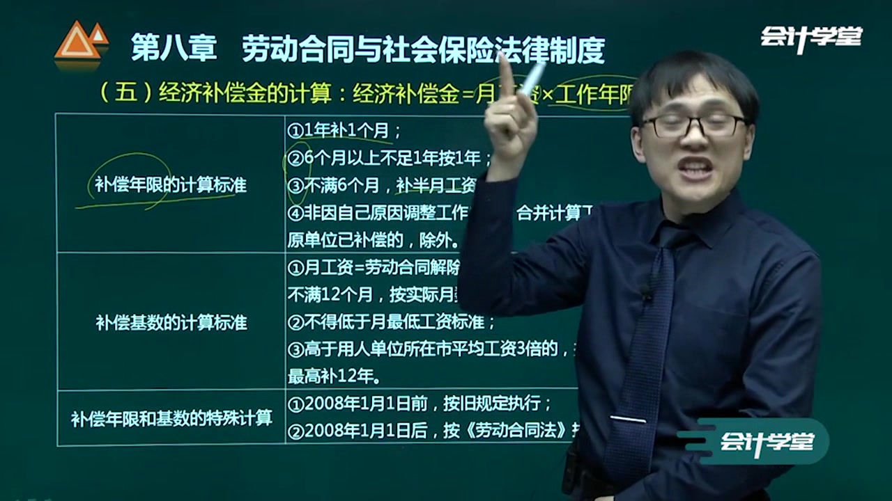 会计职称什么时候_中级会计职称分数线_中级会计职称报条件