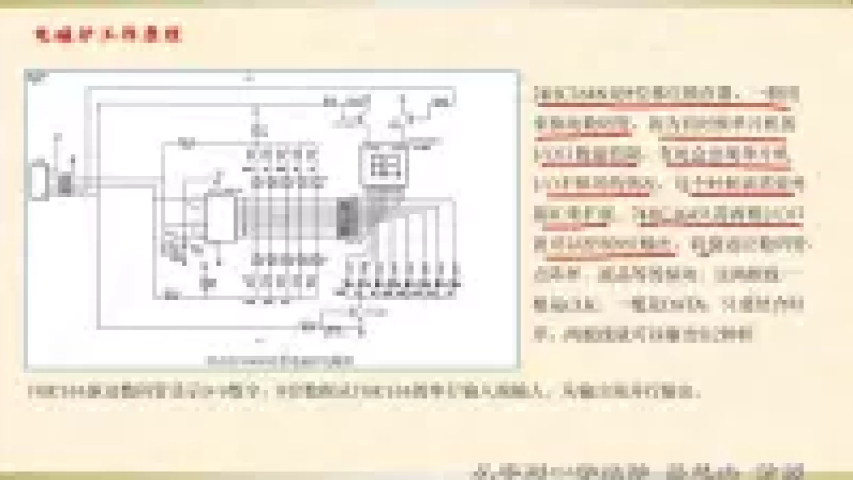 电磁炉工作原理5 (数码管短路引起电磁炉不启动故障的原因分析)