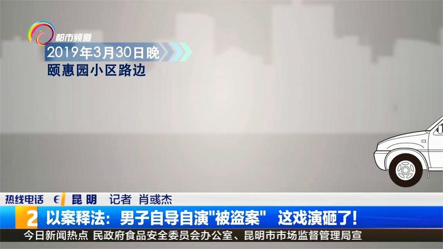 以案释法:男子自导自演“被盗案”这戏演砸了!
