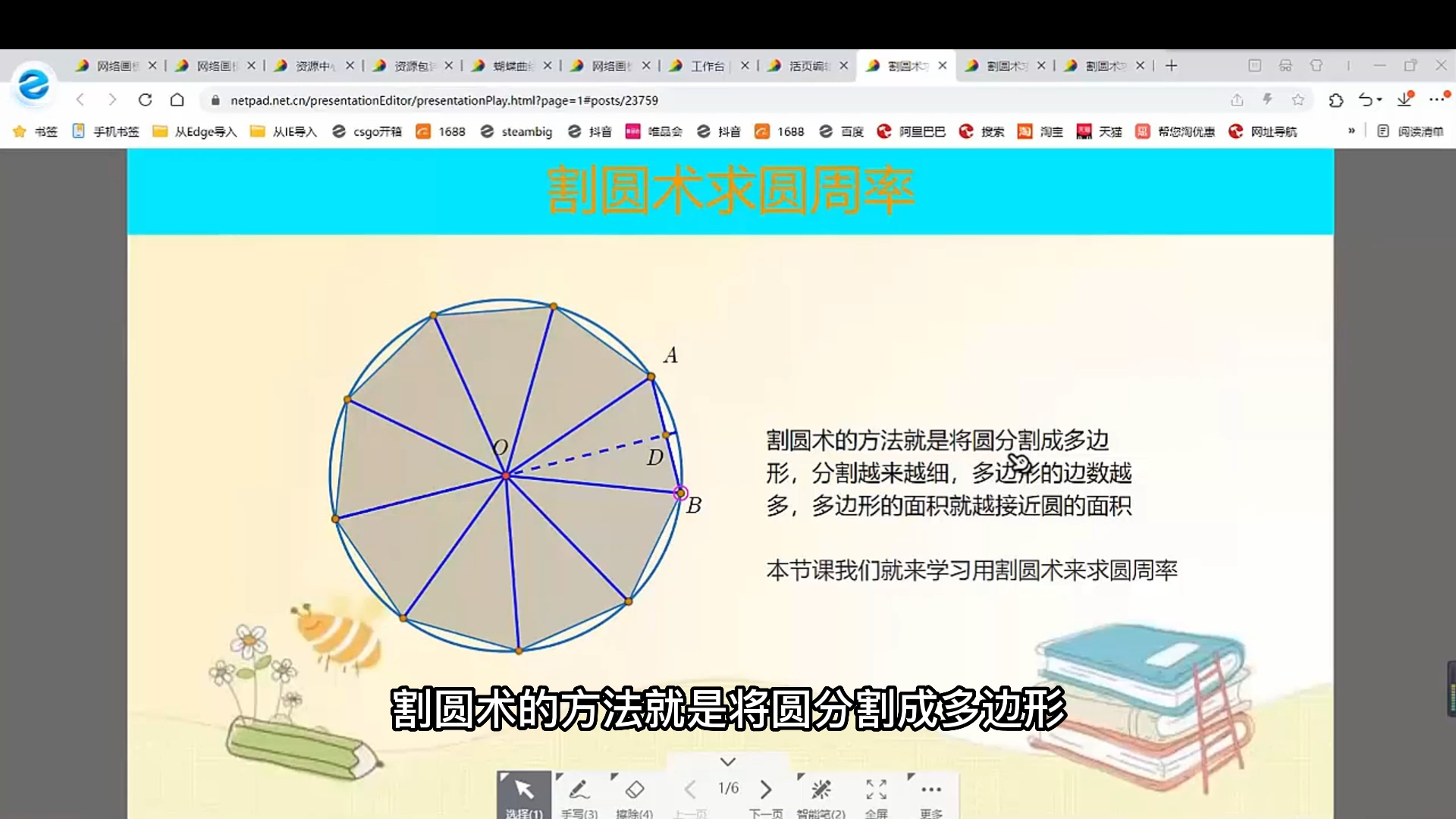 割圆术求圆周率