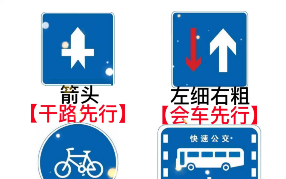 考驾照,理论题,标志速记,学会技巧,不死记,不硬背,轻松拿驾驶证。