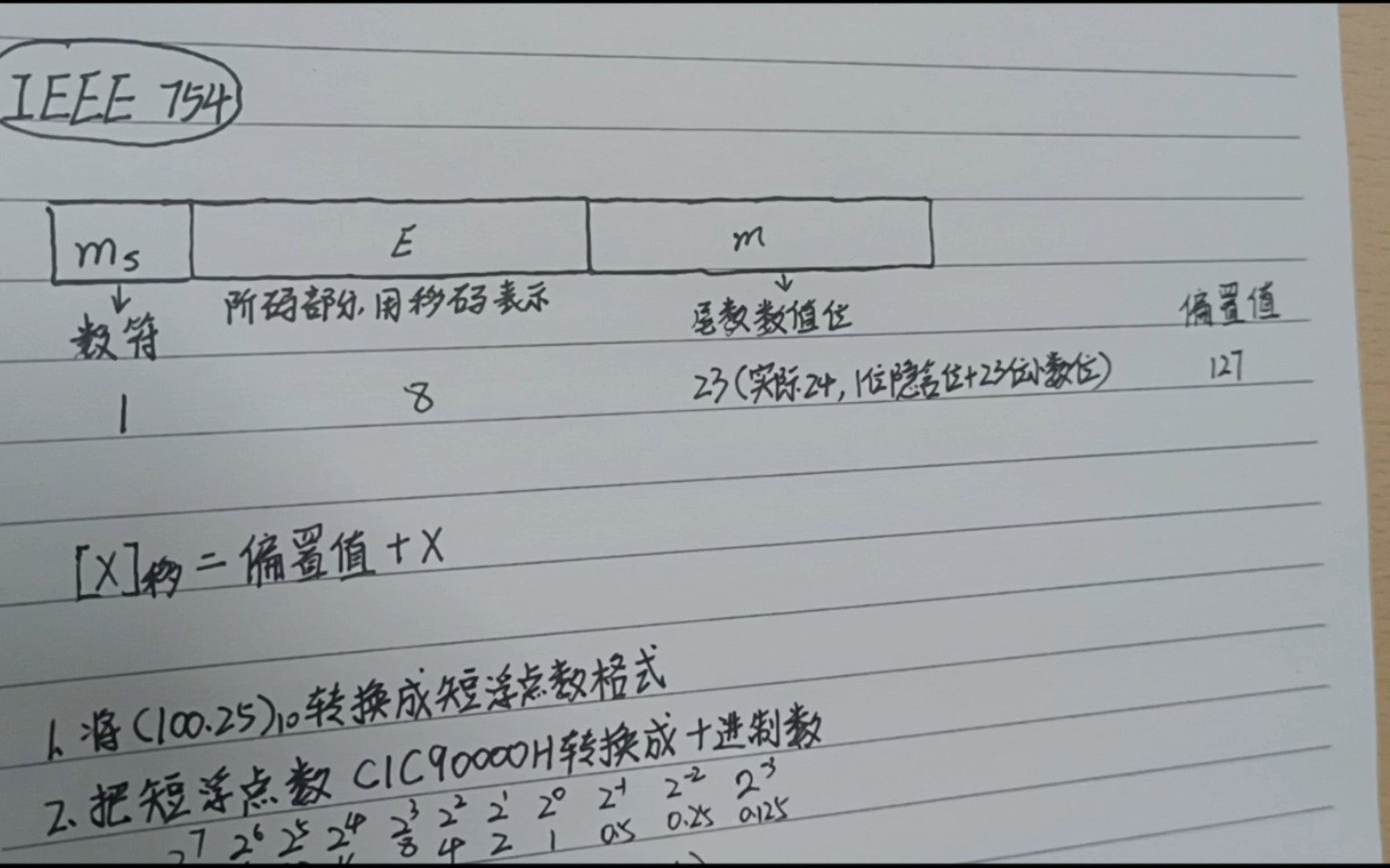 IEEE754(十五分钟速成版)