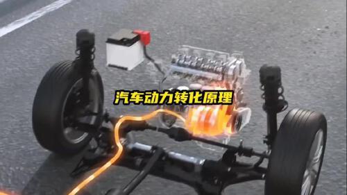 汽车是如何把燃油转化成车轮动力的呢