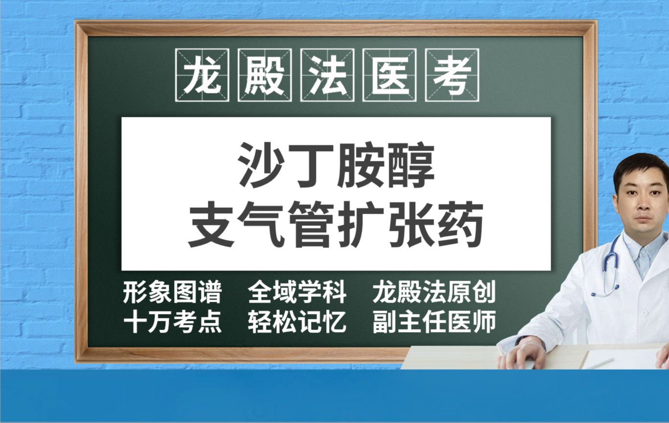 [1364]支气管扩张药沙丁胺醇龙殿法医考药理学