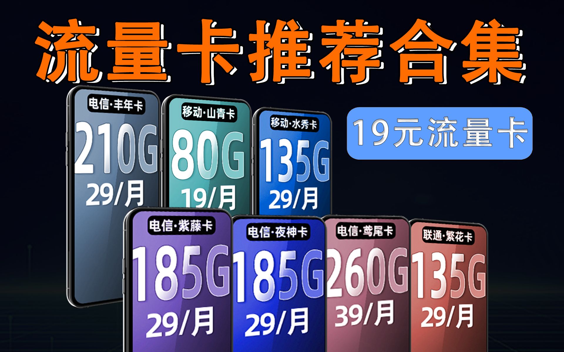 2024最全流量卡推荐横评!电信移动卡联通流量卡购买指南!19元流量卡...