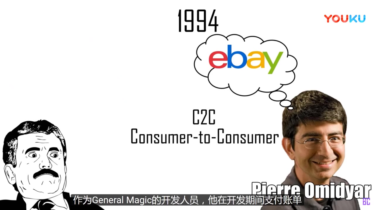 解读ebay发展趋势