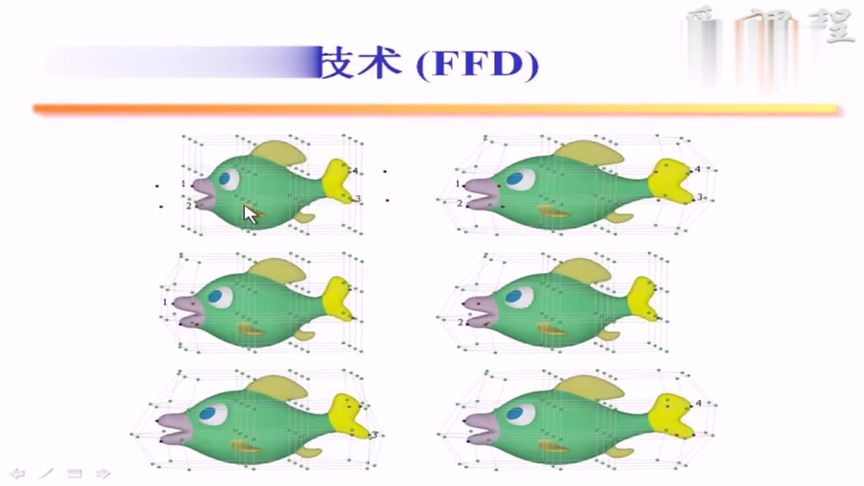 清华大学计算机图形学基础:第22讲,计算机动画第二节