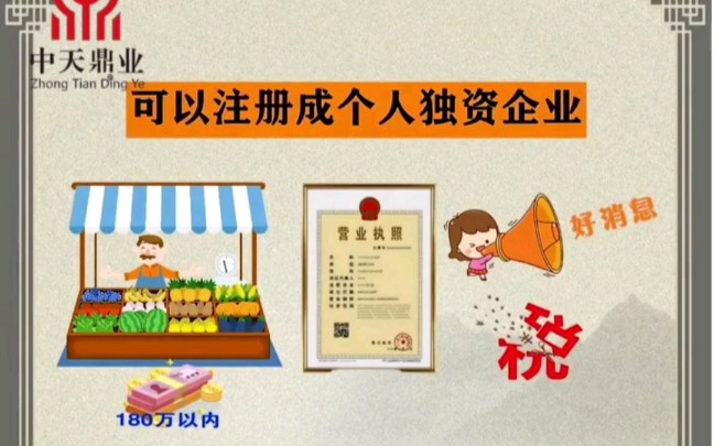个体工商户和个人独资企业有什么区别?#个体户#财税知识#注册公司