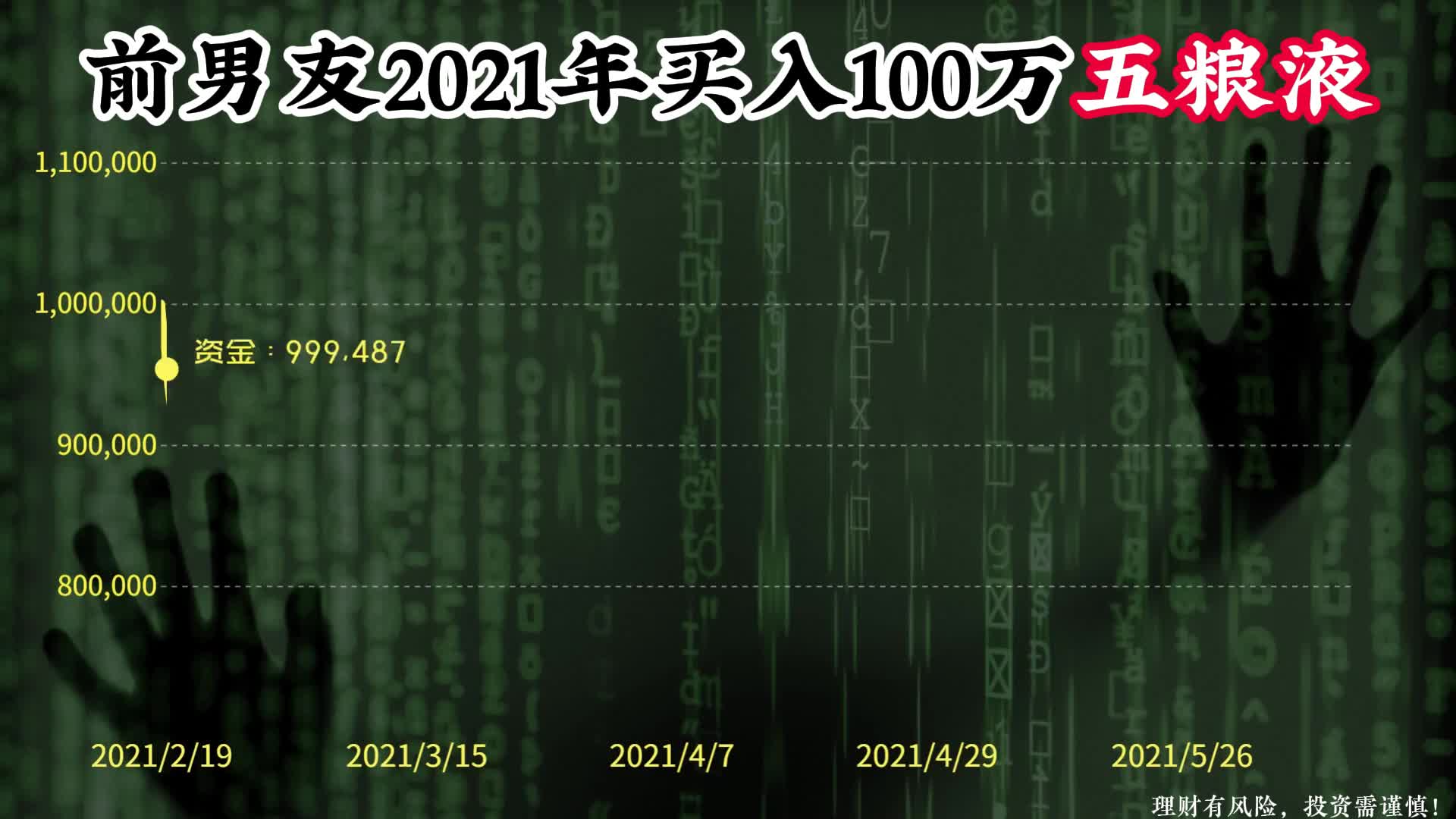 100万本金,瞒着家人全仓买五粮液,网友:马上当董事长了! #股票交易 #...