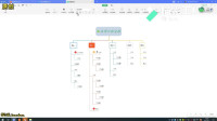 Word思维导图节字体属性的设置