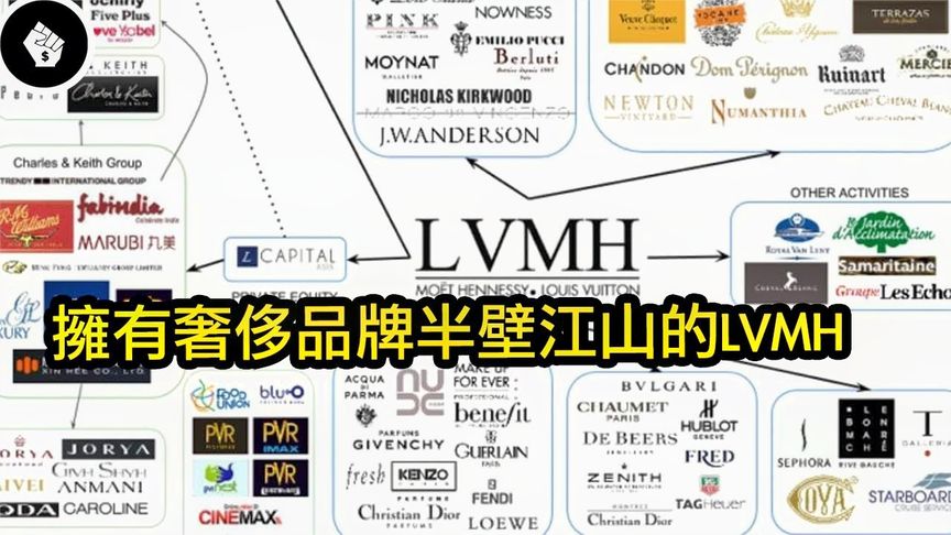 世界最大的奢侈品集团 LVMH,你知道它的奢侈品王国有多大吗?