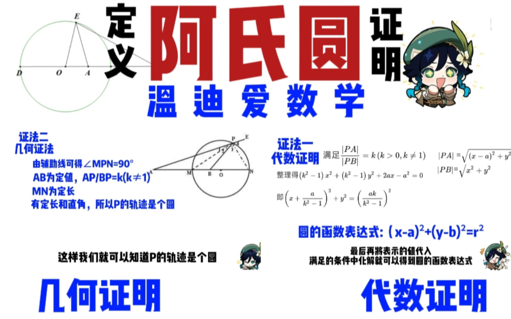 什么?温迪1分钟教会你阿氏圆!(温迪爱数学:阿氏圆)