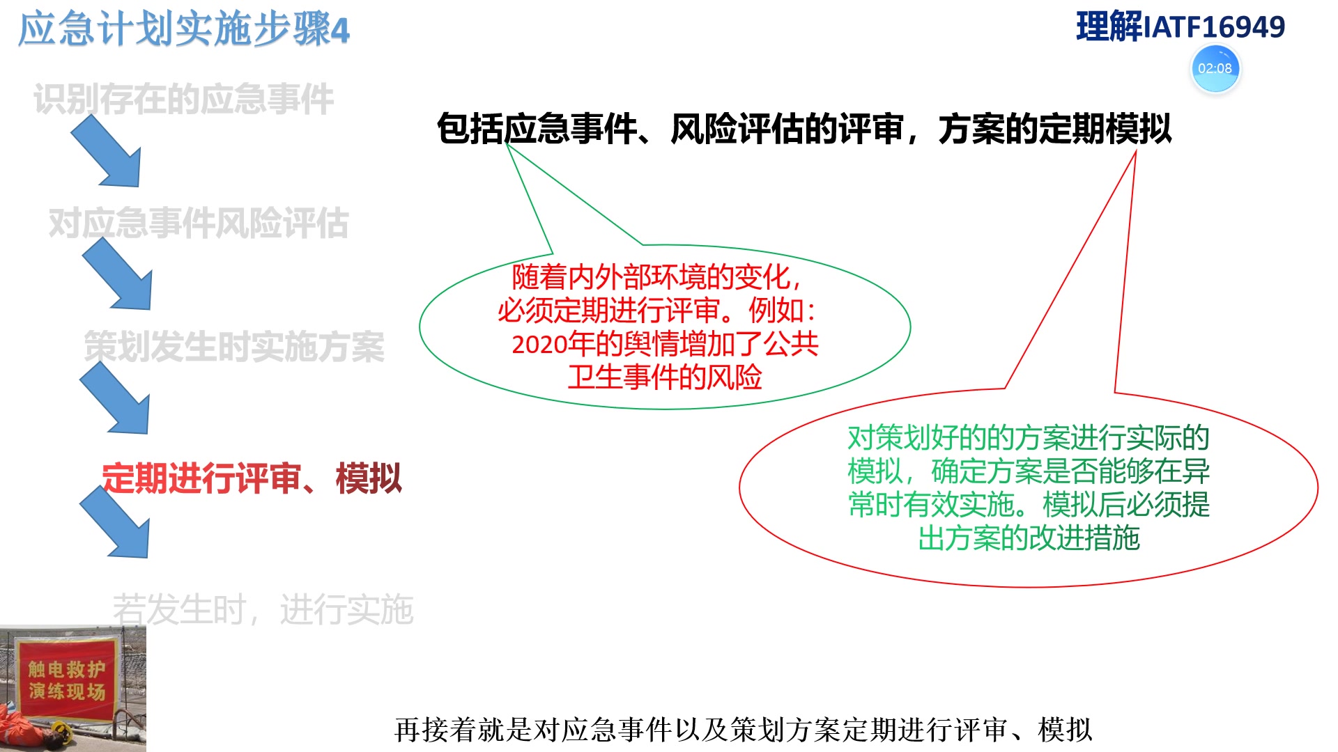应急计划的实施步骤—IATF16949理解