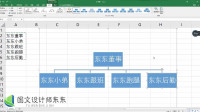 Excel中制作公司或组织架构图,方法非常的简单,日常办公实用的知识点!