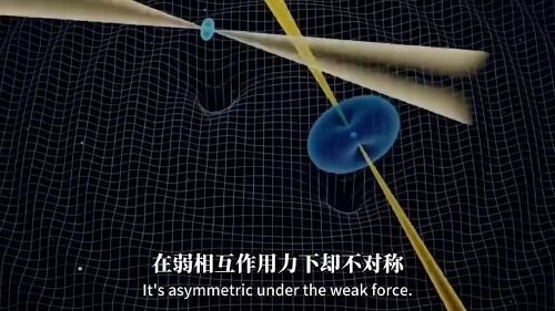 神奇的宇称不守恒定律,或许是造物主存在的证据,宇宙万物的诞生