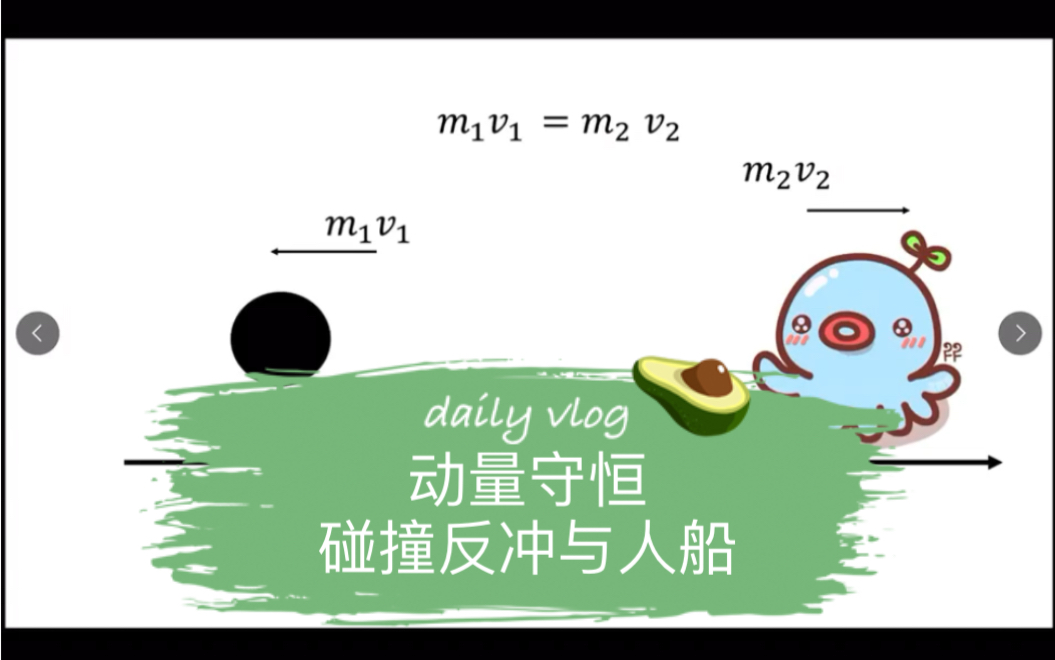 小动画演示碰撞反冲人船