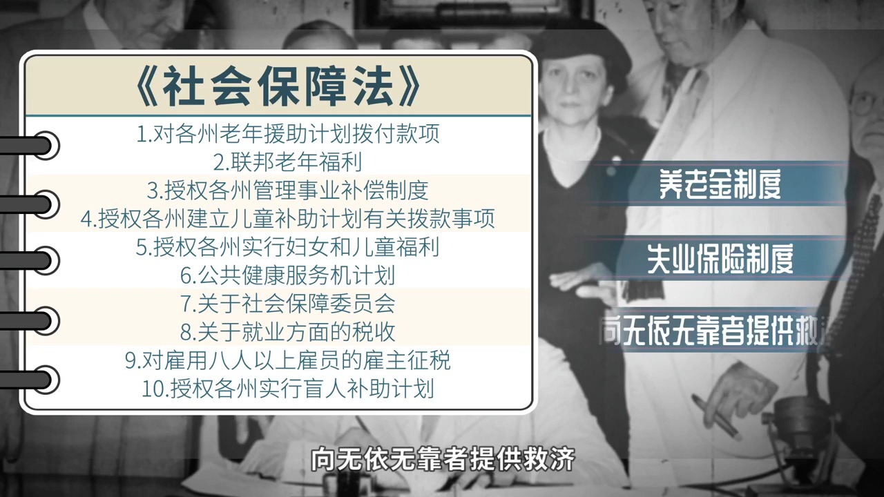 螺蛳历史-九年级下册-第17 课_《战后资本主义的新变化》