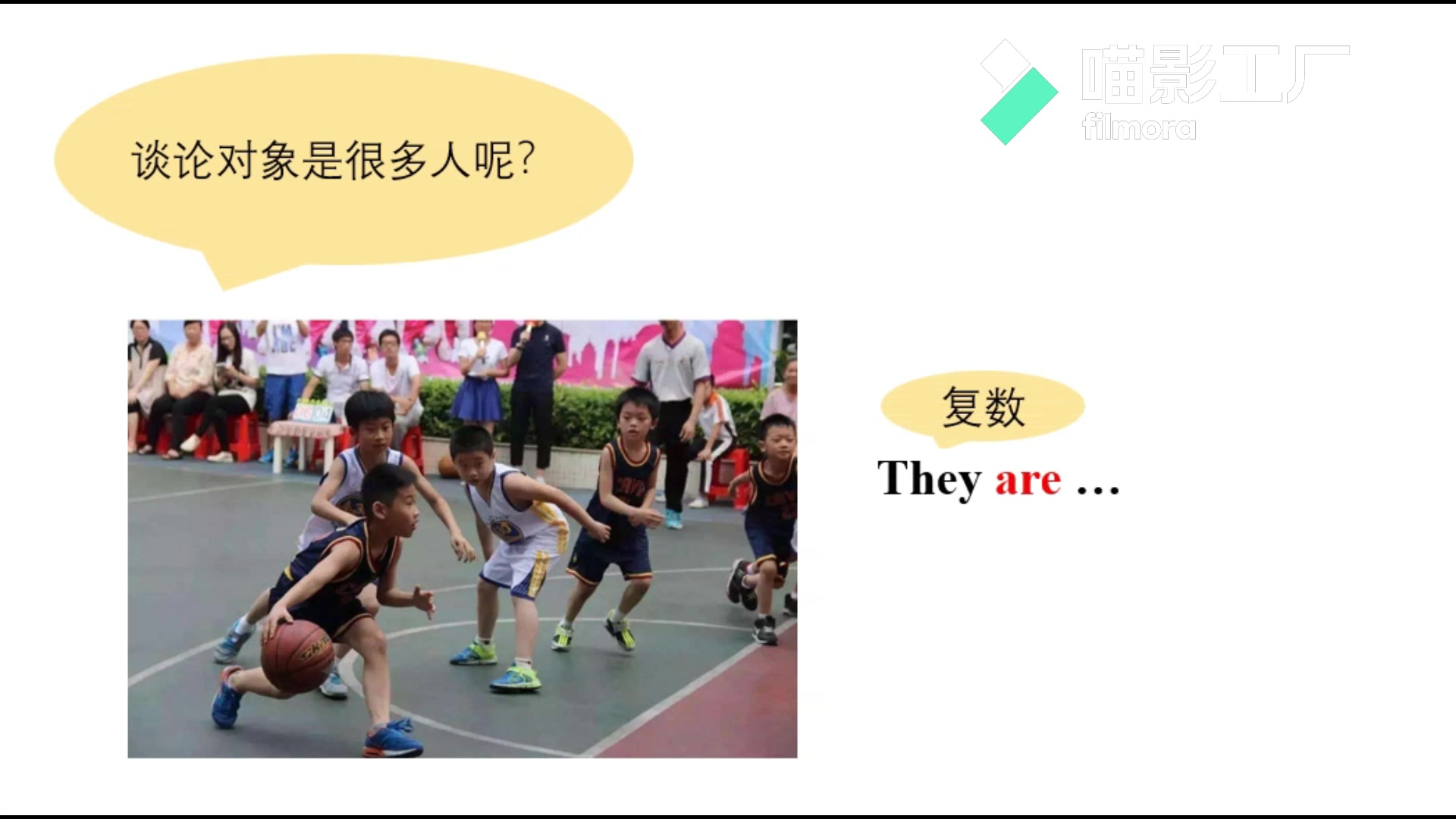 七年级英语语法讲解——be动词的用法