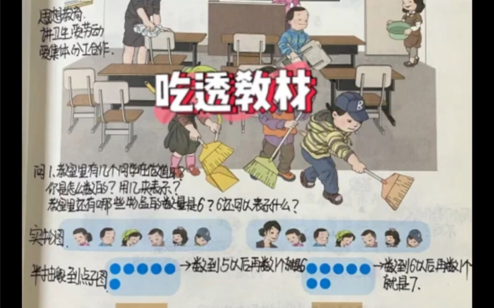 小学数学-认识数字6和7