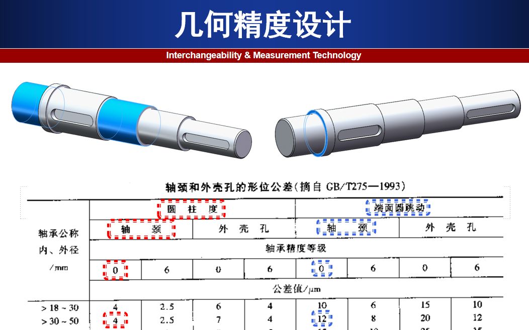 【互换性】L08 几何精度设计(零件图中的几何精度设计)