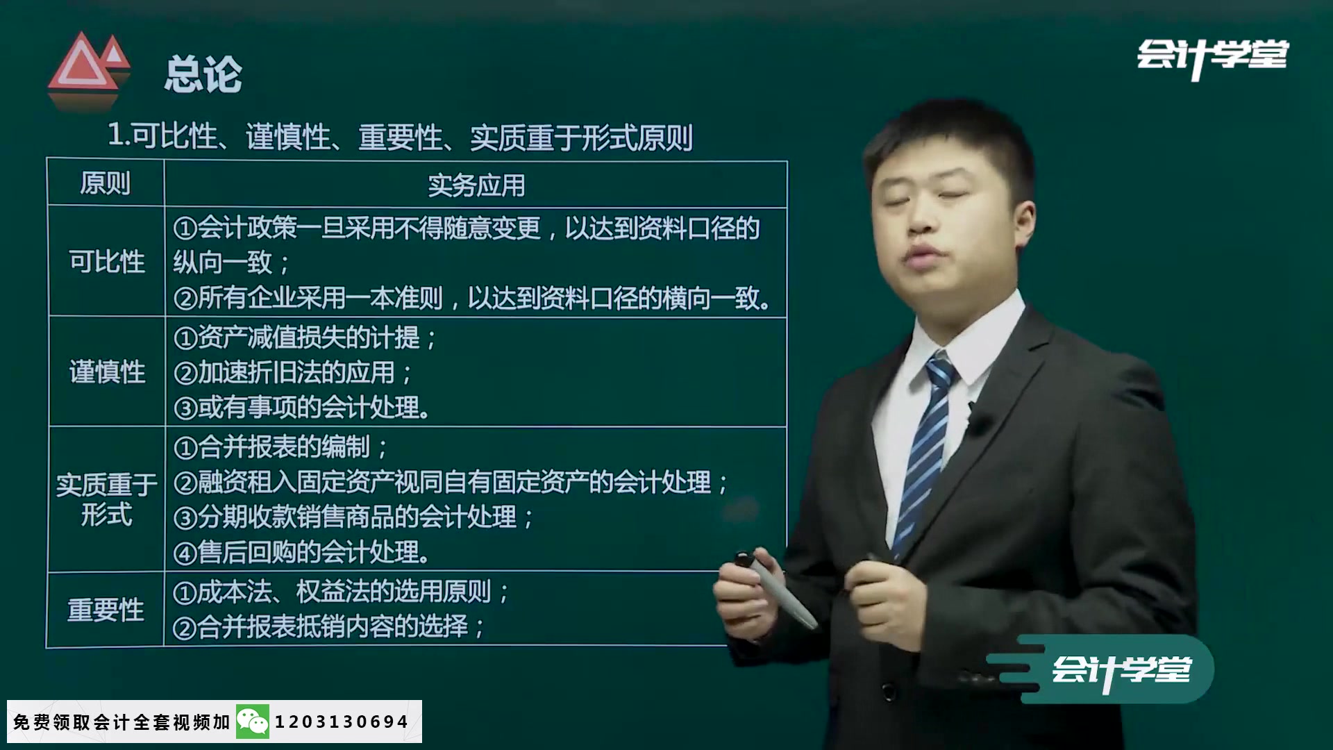 中级经济法如何学_2019中级经济法重点_中级经济法重点章节