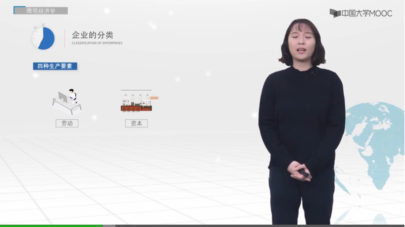 (西方经济学:微观部分)3.1短期生产函数