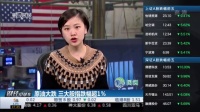 原油大跌 三大股指跌幅超1% 财经早班车 160224