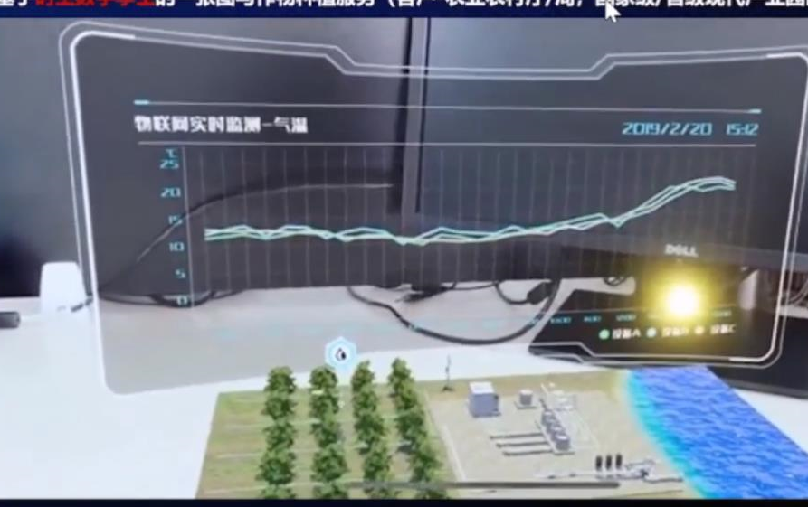 作物智慧灌溉关键技术