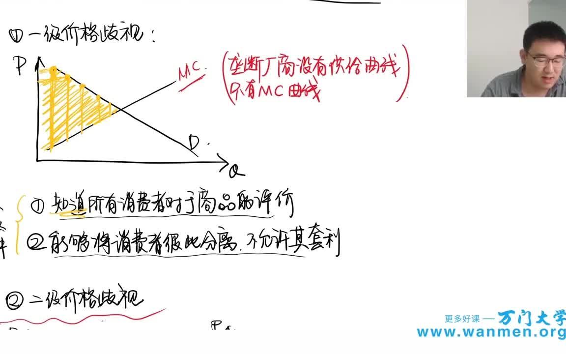 6-微观经济学-非完全竞争市场-4-垄断厂商的价格歧视(二)
