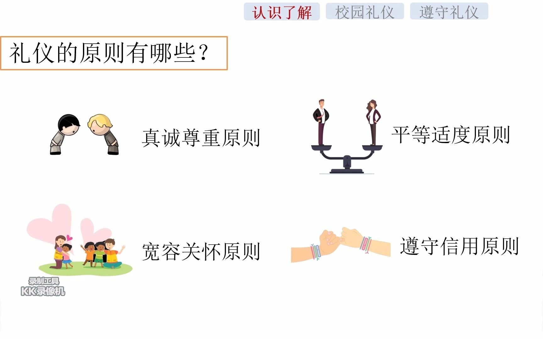 文明生活——校园基本礼仪