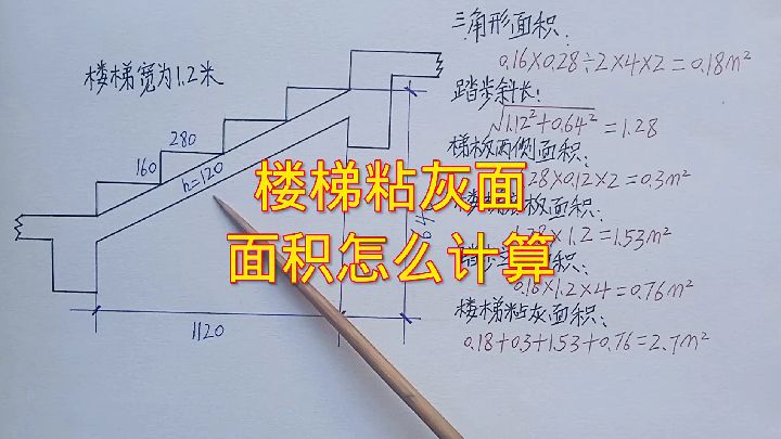楼梯粘灰面面积怎么计算?木工基础知识。