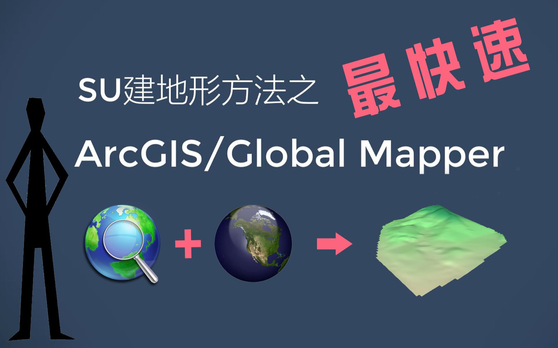 【SU地形建模】Global Mapper与(ArcGIS)最快速方法建立场地地形