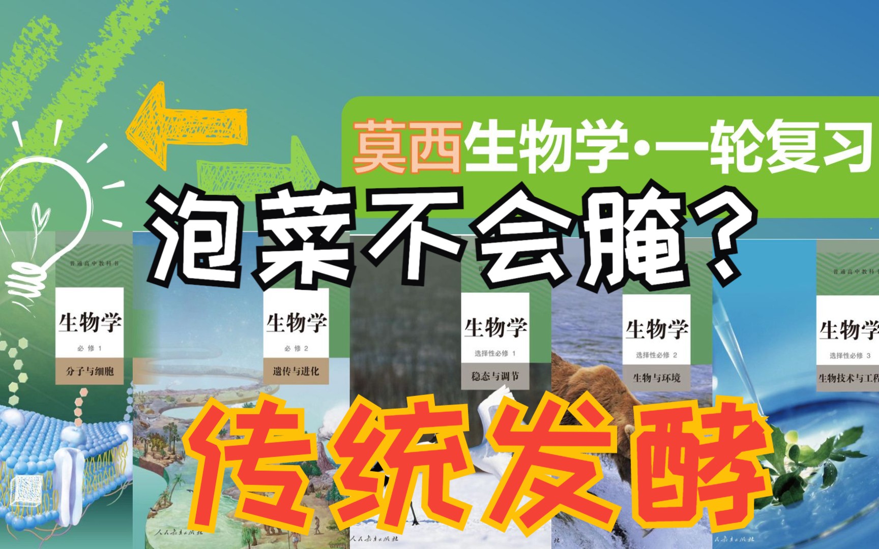 【高中生物一轮复习】10.1传统发酵技术果酒果醋泡菜 发酵工程新高考...