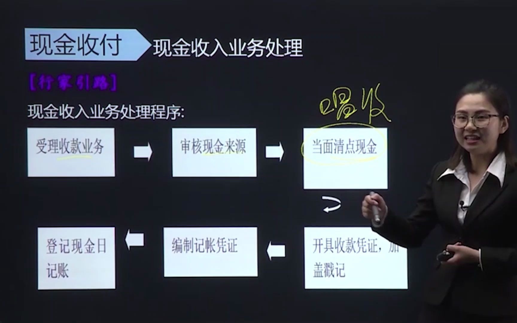 出纳做账实操培训|会计做账实操|出纳做账流程新手必看,现金收入业务...