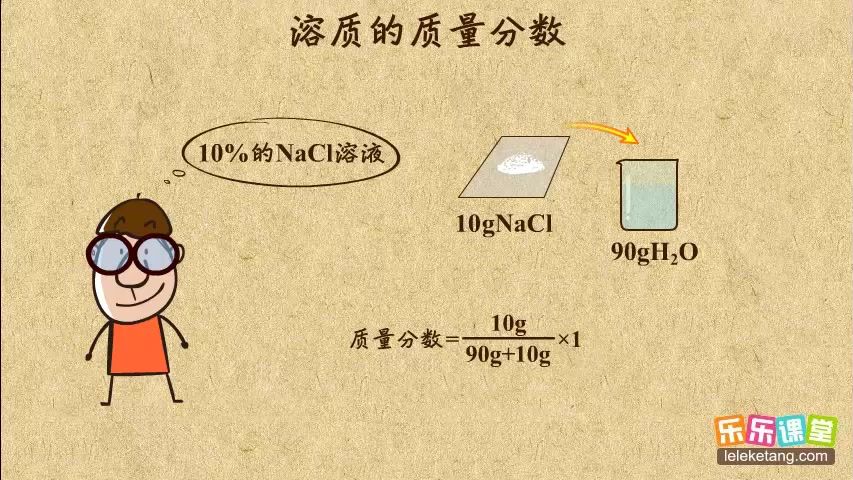 九年级化学下册第九单元——溶液(微课)12溶质的质量分数
