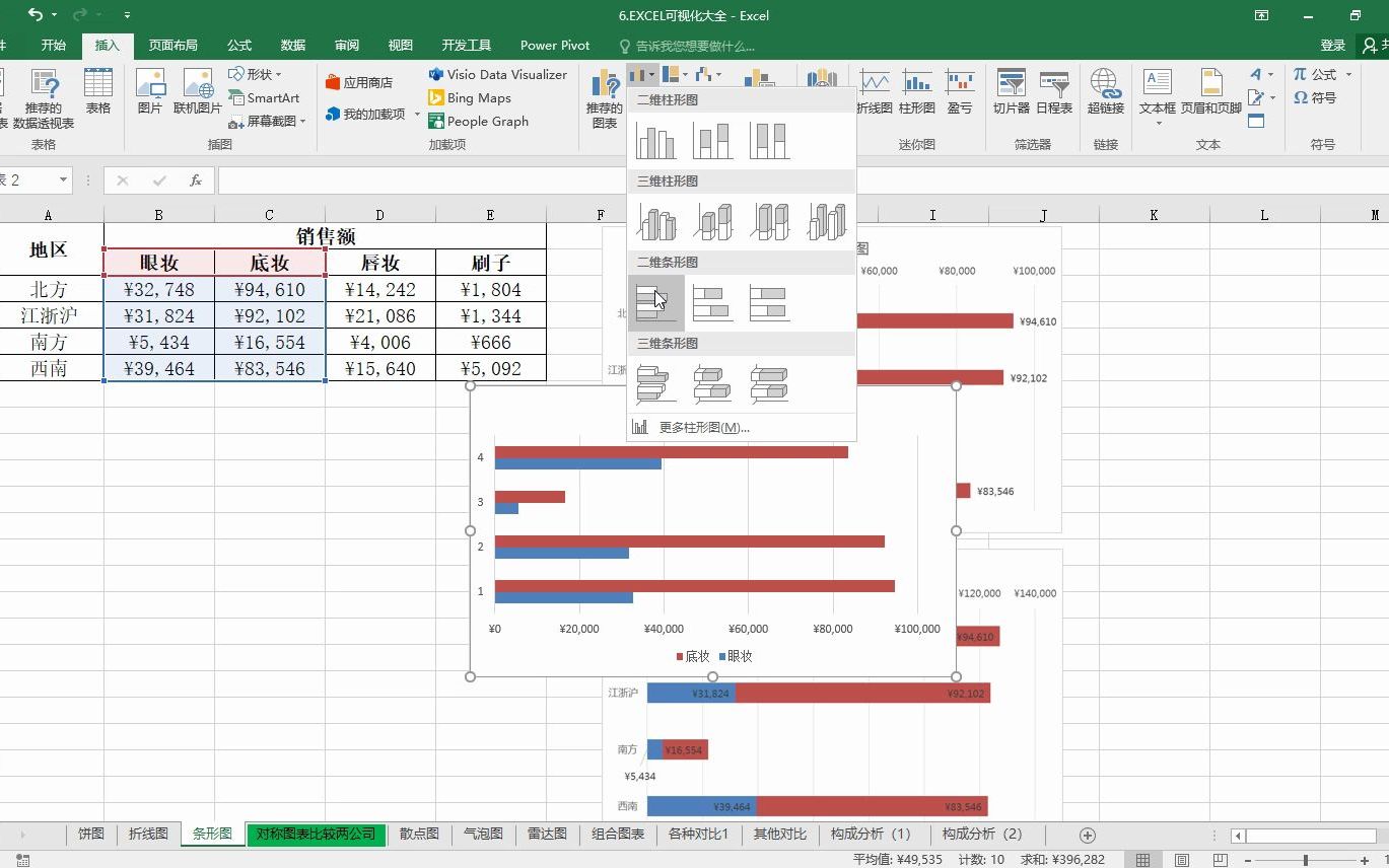 excel数据分析- 70-条形图