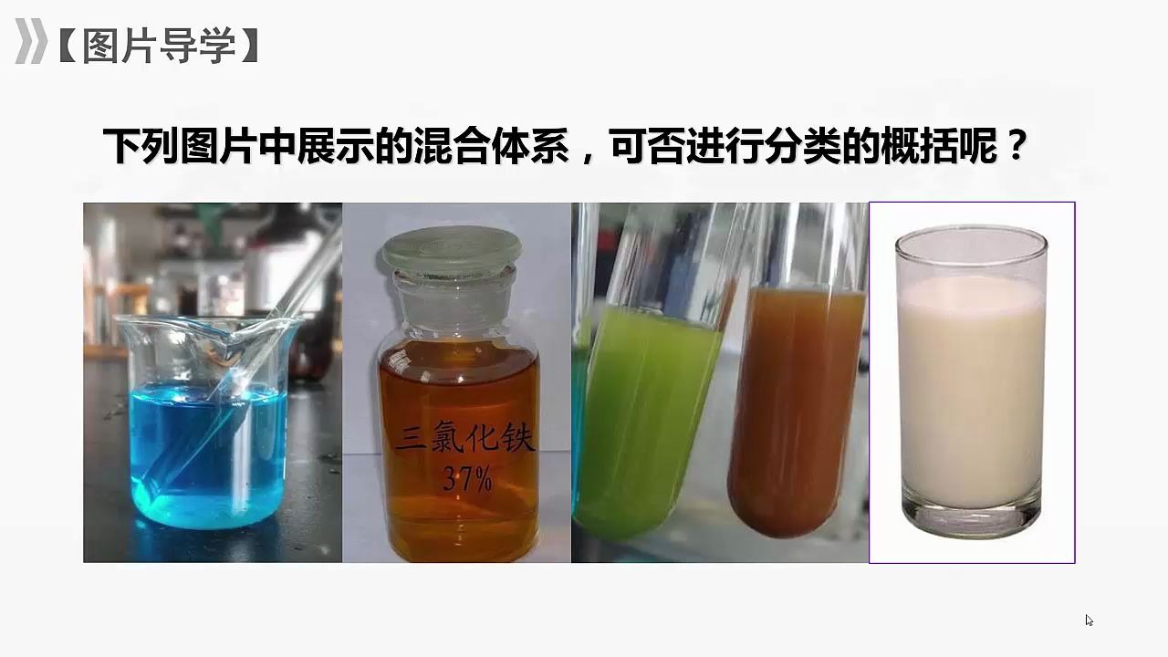 高一化学必修1-第一节 第2课时:分散系、物质的转化