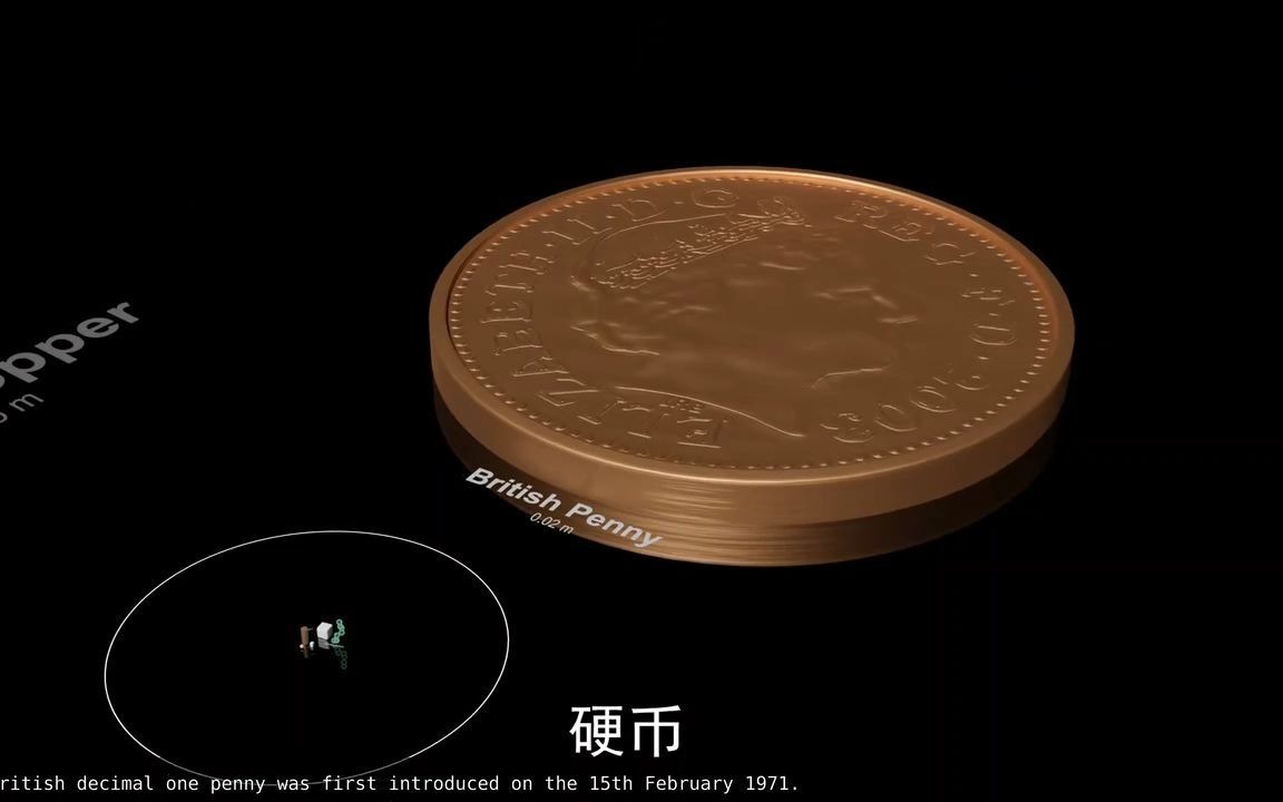 【4K超清画质】宇宙尺寸大小对比,2020中文翻译版