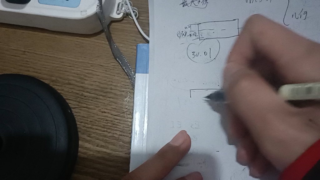 我对最大实体状态,最大实体实效状态的理解